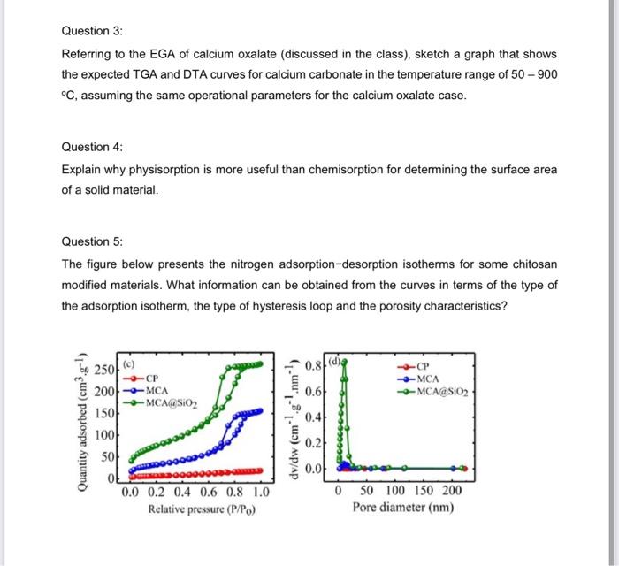 Solved Question 3: Referring to the EGA of calcium oxalate | Chegg.com