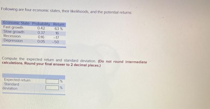 Solved Following are four economic states, their | Chegg.com