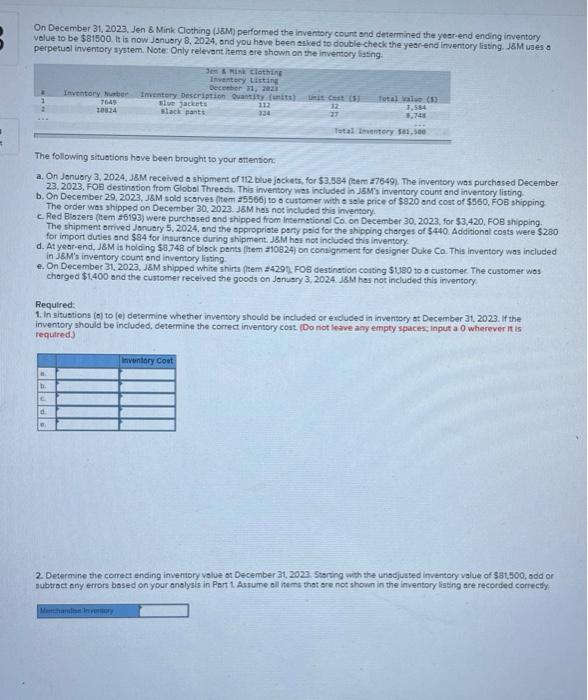 Solved On December 31, 2023, Jen 8 Mink Clothing (JBM) | Chegg.com