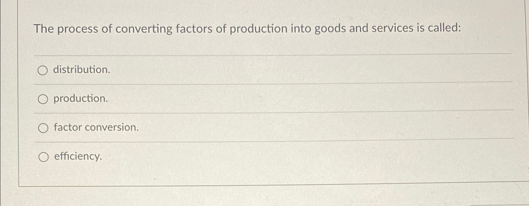 Solved The process of converting factors of production into | Chegg.com