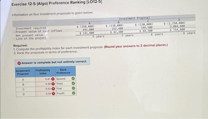 Solved Exercise 12-5 (Algo) Preference Ranking (L012-5) | Chegg.com