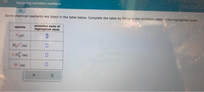 Solved || Assigning oxidation numbers Some chemical | Chegg.com