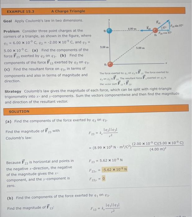Solved Goal Apply Coulomb's law in two dimensions. Problem | Chegg.com