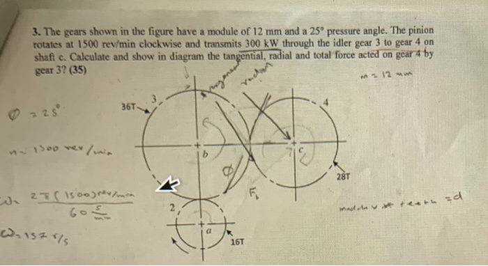 Solved 3. The gears shown in the figure have a module of 12 | Chegg.com