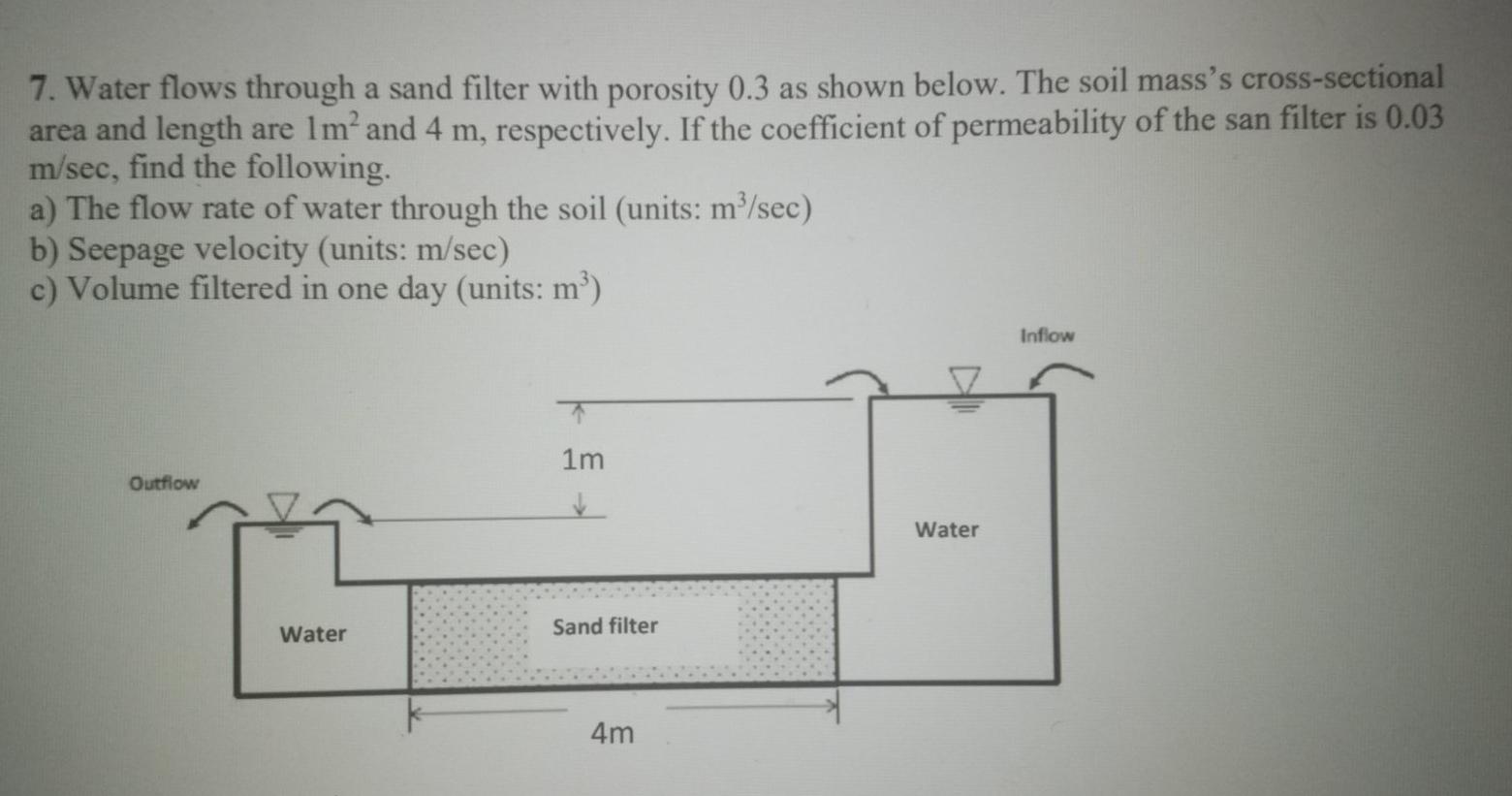 Solved 7. Water flows through a sand filter with porosity | Chegg.com
