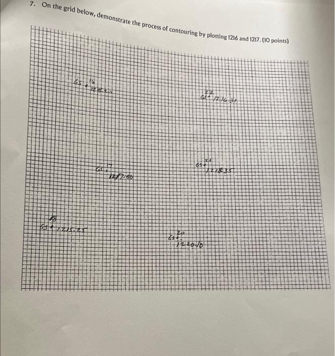 Solved 7. On the grid below, demonstrate tha n= | Chegg.com