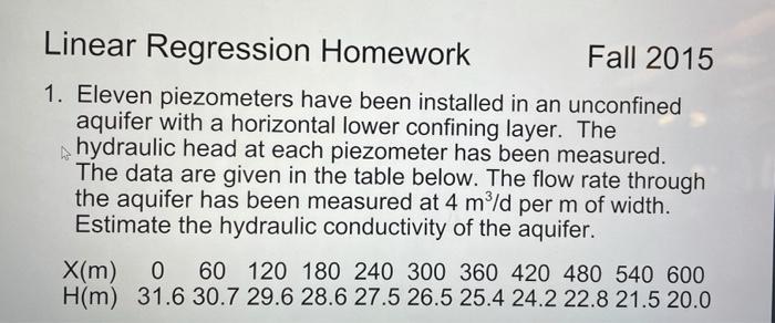 Solved Linear Regression Homework Fall 2015 1. Eleven | Chegg.com