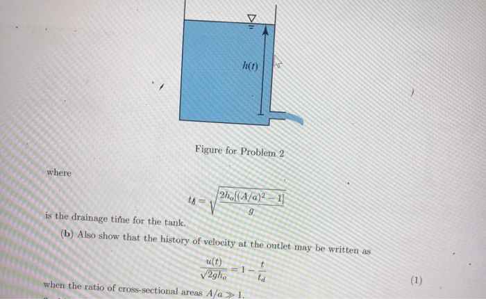 Solved 2. A tank of cross-sectional area A contains a fluid | Chegg.com