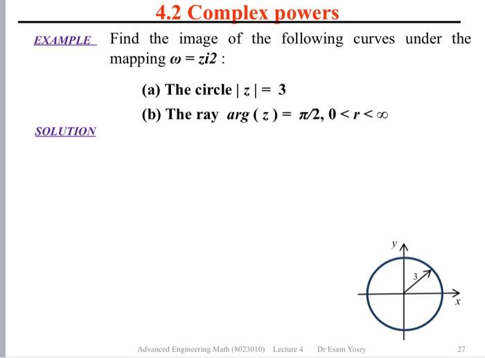 Solved 4.2 Complex powers EXAMPLE Find the image of the | Chegg.com