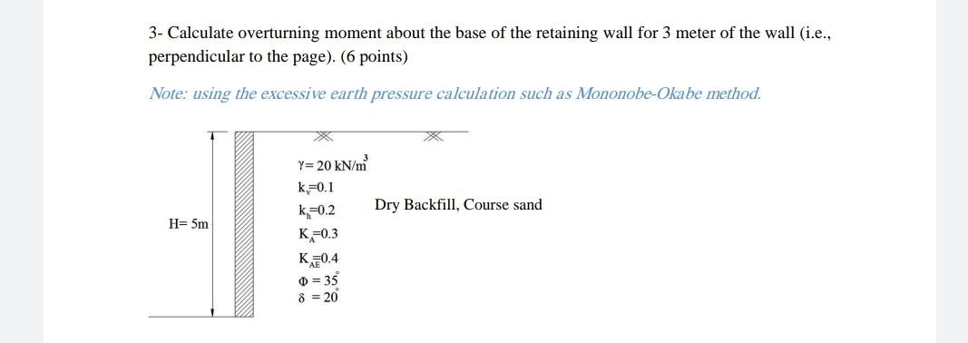Solved 3- Calculate overturning moment about the base of the | Chegg.com