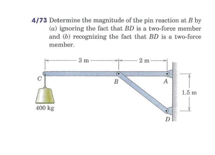 Solved 4/73 Determine the magnitude of the pin reaction at B | Chegg.com