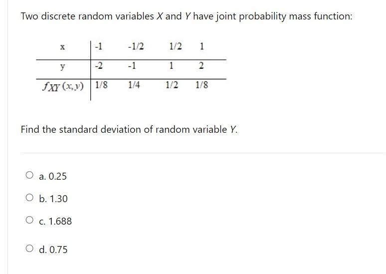 Solved Two discrete random variables X and Y have joint | Chegg.com