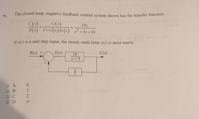 Solved 71. The closed-loop, negative feedback control system | Chegg.com