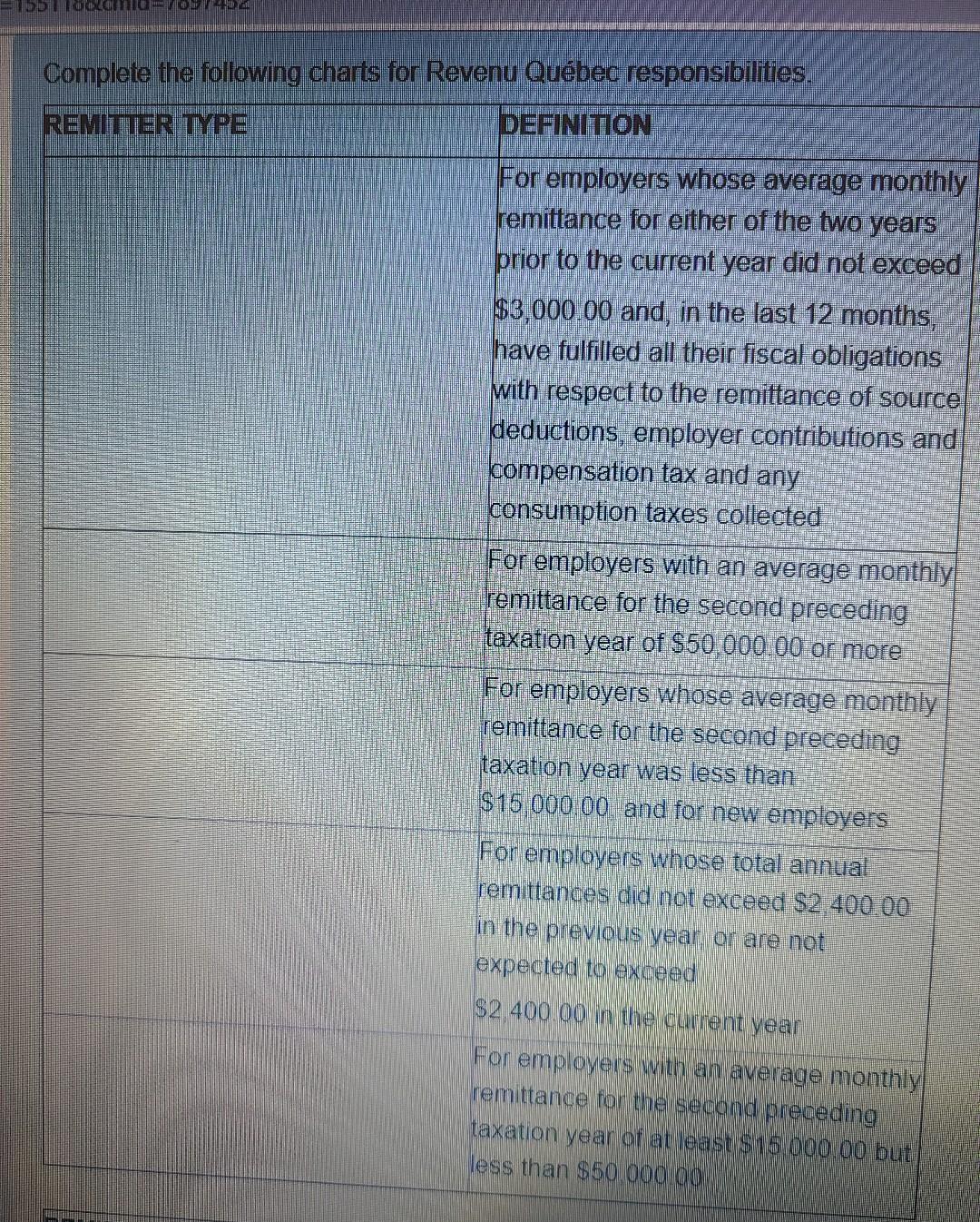 . Complete the following charts for Revenu Québec | Chegg.com