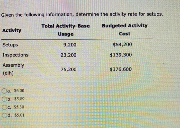 Solved Given the following information, determine the | Chegg.com
