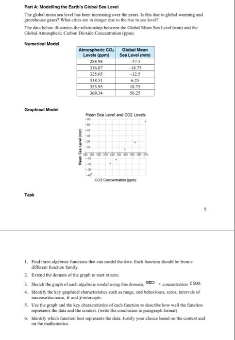 Solved Part A: Modelling the Earth's Global Sea Level The | Chegg.com