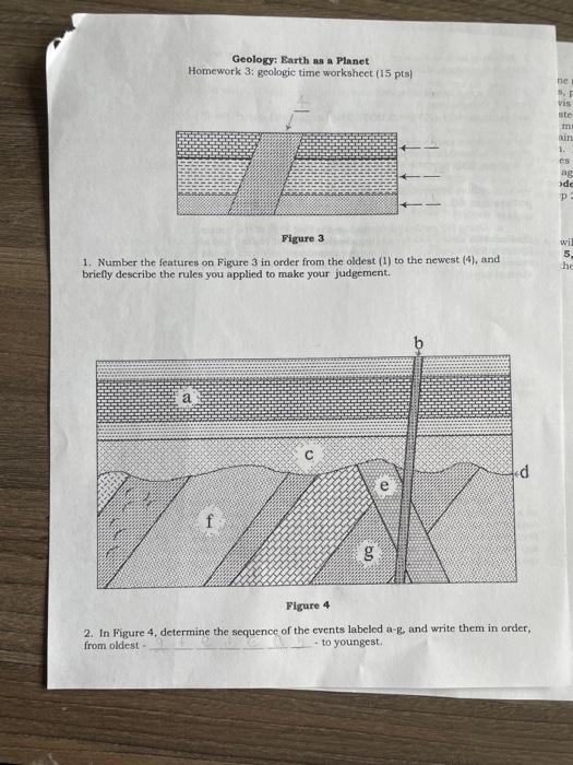 Solved Geology: Earth as a Planet. Homework 3; geologic time | Chegg.com