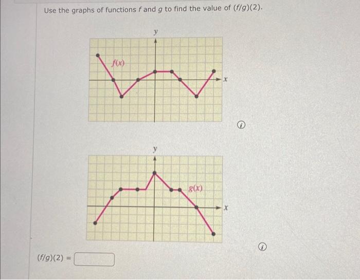 Solved Use the graphs of functions f and g to find the value | Chegg.com