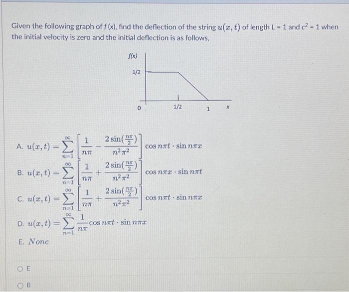 Given the following graph of f(x), find the | Chegg.com