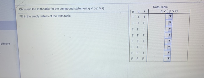 Solved Construct the truth table for the compound statement | Chegg.com
