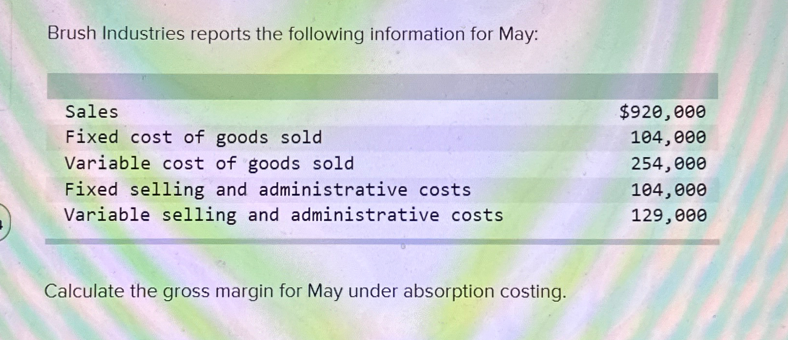 Solved Brush Industries reports the following information | Chegg.com