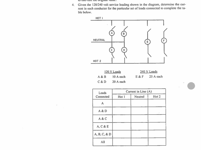 Solved 4. Given the 120/240 volt service loading shown in | Chegg.com