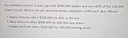 Solved From the question above, what is the pre money | Chegg.com