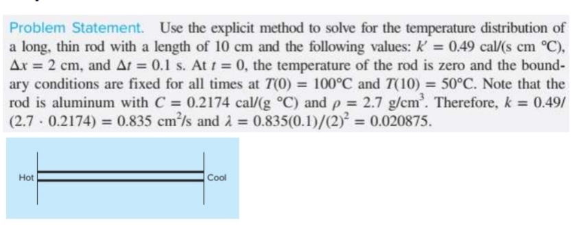 Solved Problem Statement. Use the explicit method to solve | Chegg.com