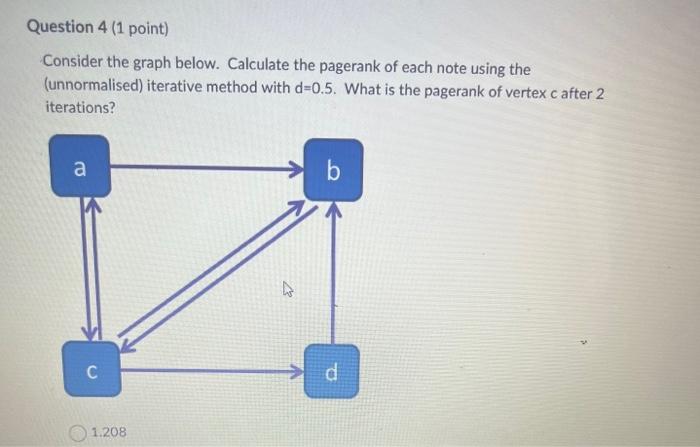 Question 1 (1 point) Calculate the maximal network | Chegg.com
