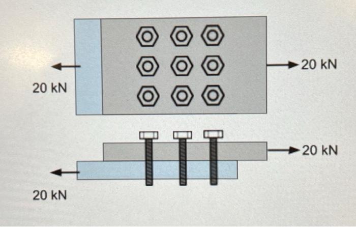 Solved Two overlapping metal plates are bolted together with | Chegg.com