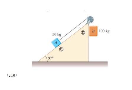 Solved 3. Two blocks, A and B (with mass 50 kg and 100 kg, | Chegg.com