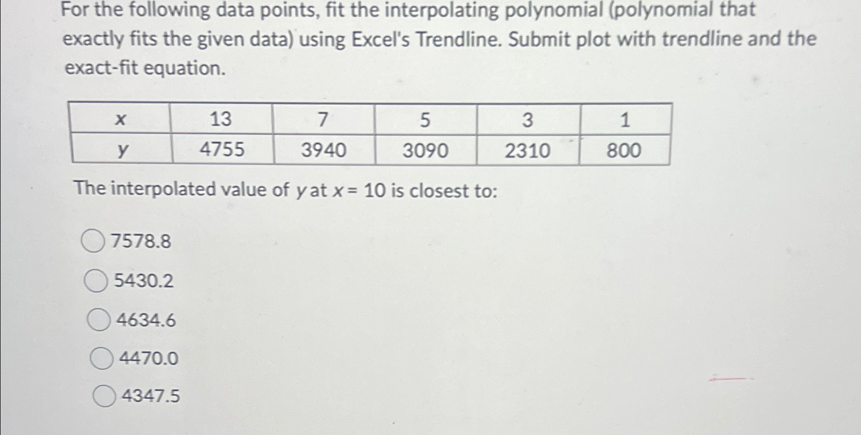 Solved For the following data points, fit the interpolating | Chegg.com