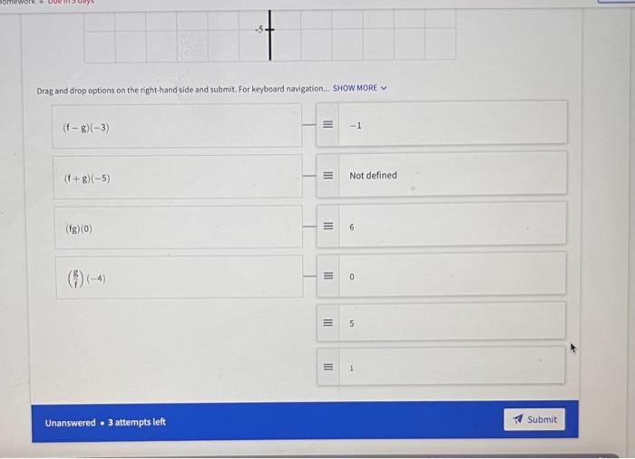 Solved Use the graphs of f and g to find each value.Drag and | Chegg.com