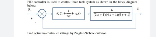 Solved PID controller is used to control three tank system | Chegg.com