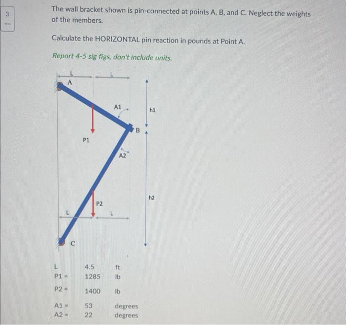 Solved The wall bracket shown is pin-connected at points A, | Chegg.com
