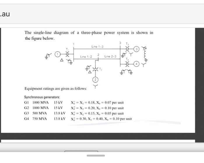 Solved The one-line diagram of a simple 4-bus power system | Chegg.com
