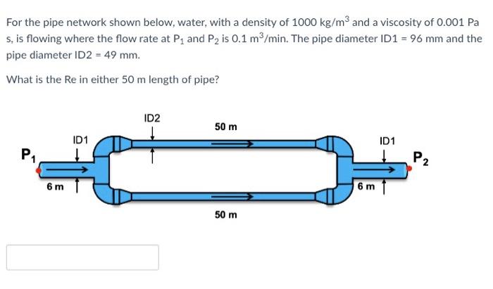 Solved The pressure is measured at two points in a pipe with | Chegg.com