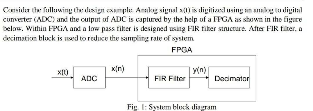 Solved 4. (10 points) In the decimator block of Fig. 1, the | Chegg.com
