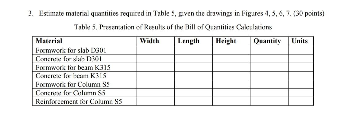 Solved 3. Estimate material quantities required in Table 5, | Chegg.com