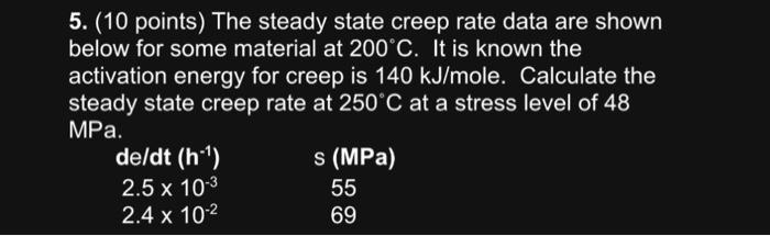 Solved 5. (10 points) The steady state creep rate data are | Chegg.com