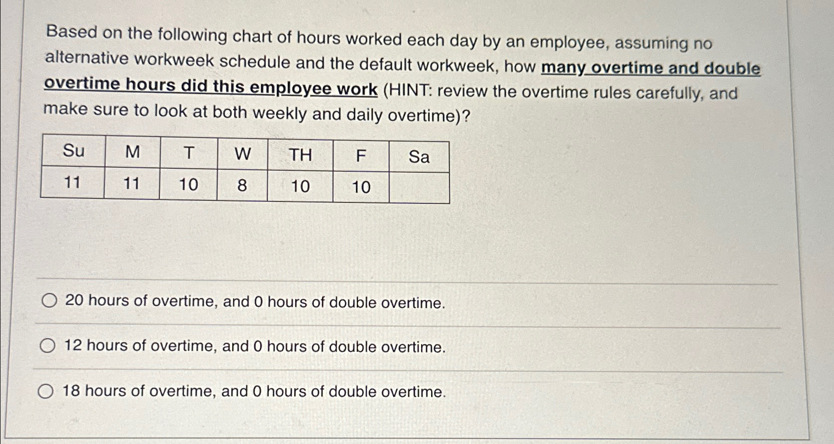 Solved Based on the following chart of hours worked each day | Chegg.com