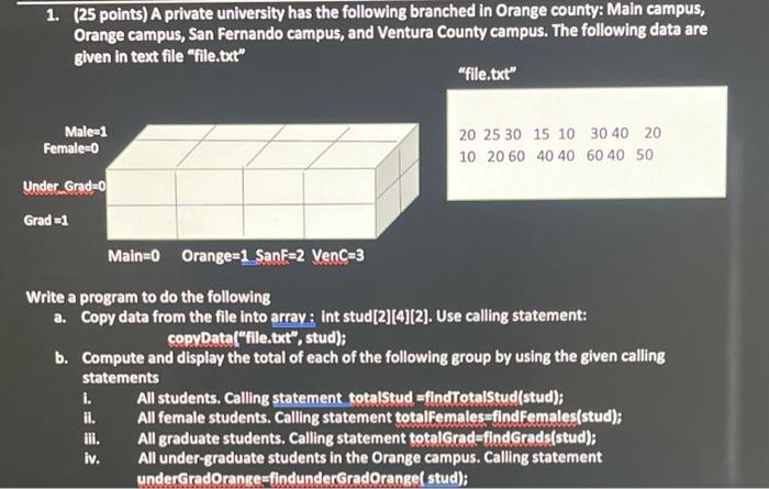 Solved 1. (25 points) A private university has the following | Chegg.com