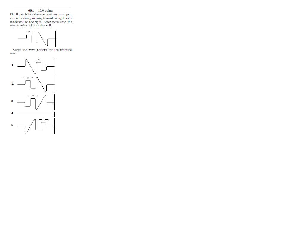 Solved The Figure Below Shows A Complex Wave Pattern On A 