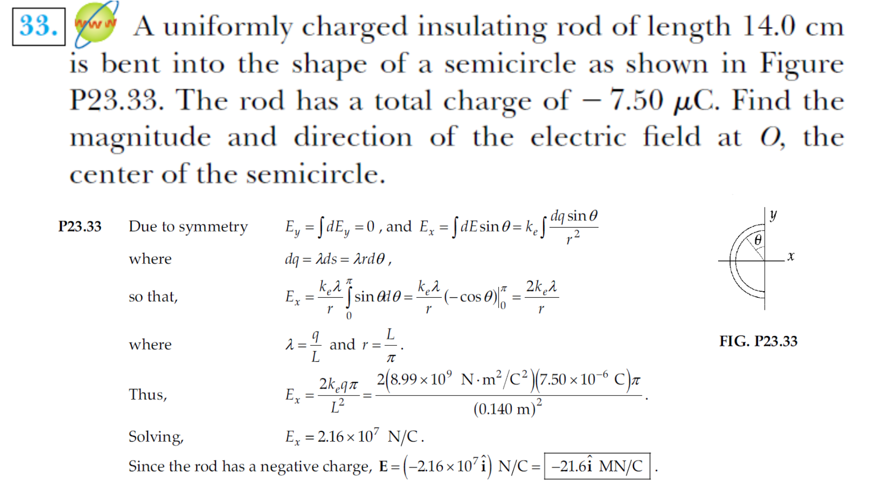 Solved Can you explain the solution detaily? | Chegg.com