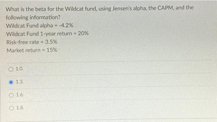 Solved What is the beta for the Wildcat fund, using Jensen's | Chegg.com