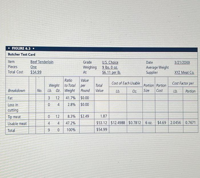 4. Using the forms for the butcher test and the | Chegg.com