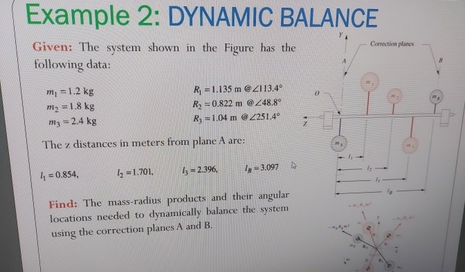 Solved Example 2: DYNAMIC BALANCEGiven: The system shown in | Chegg.com