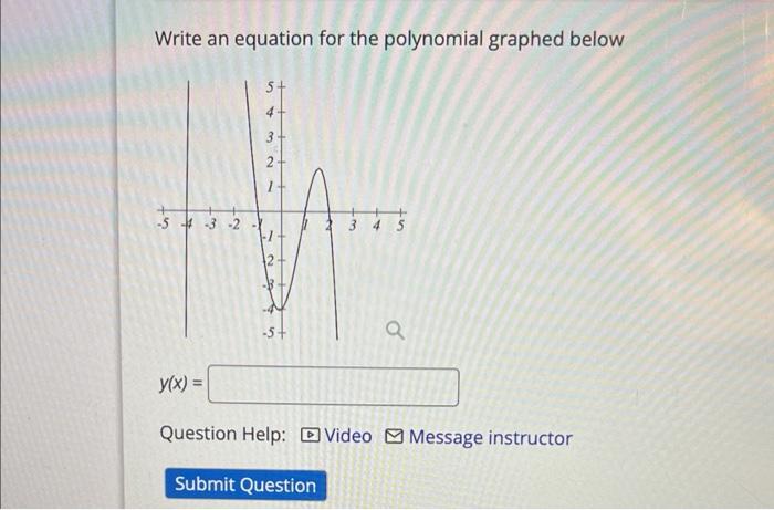 Solved Write an equation for the polynomial graphed below | Chegg.com