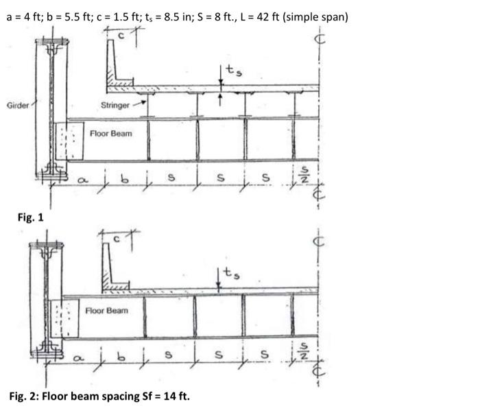 Solved The cross sections of the highway bridges shown in | Chegg.com