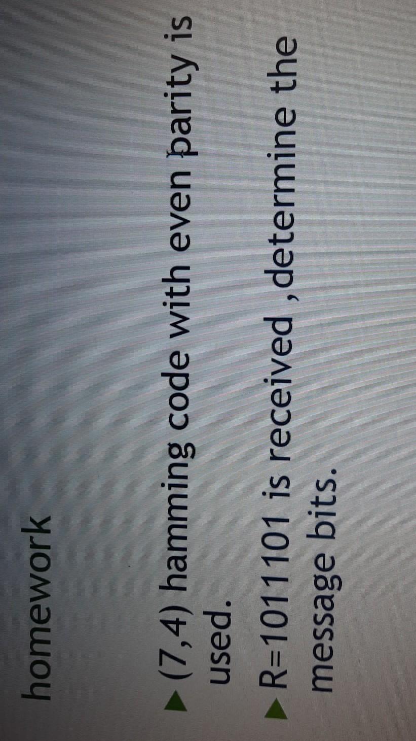 Solved homework (7,4) hamming code with even parity is used. | Chegg.com